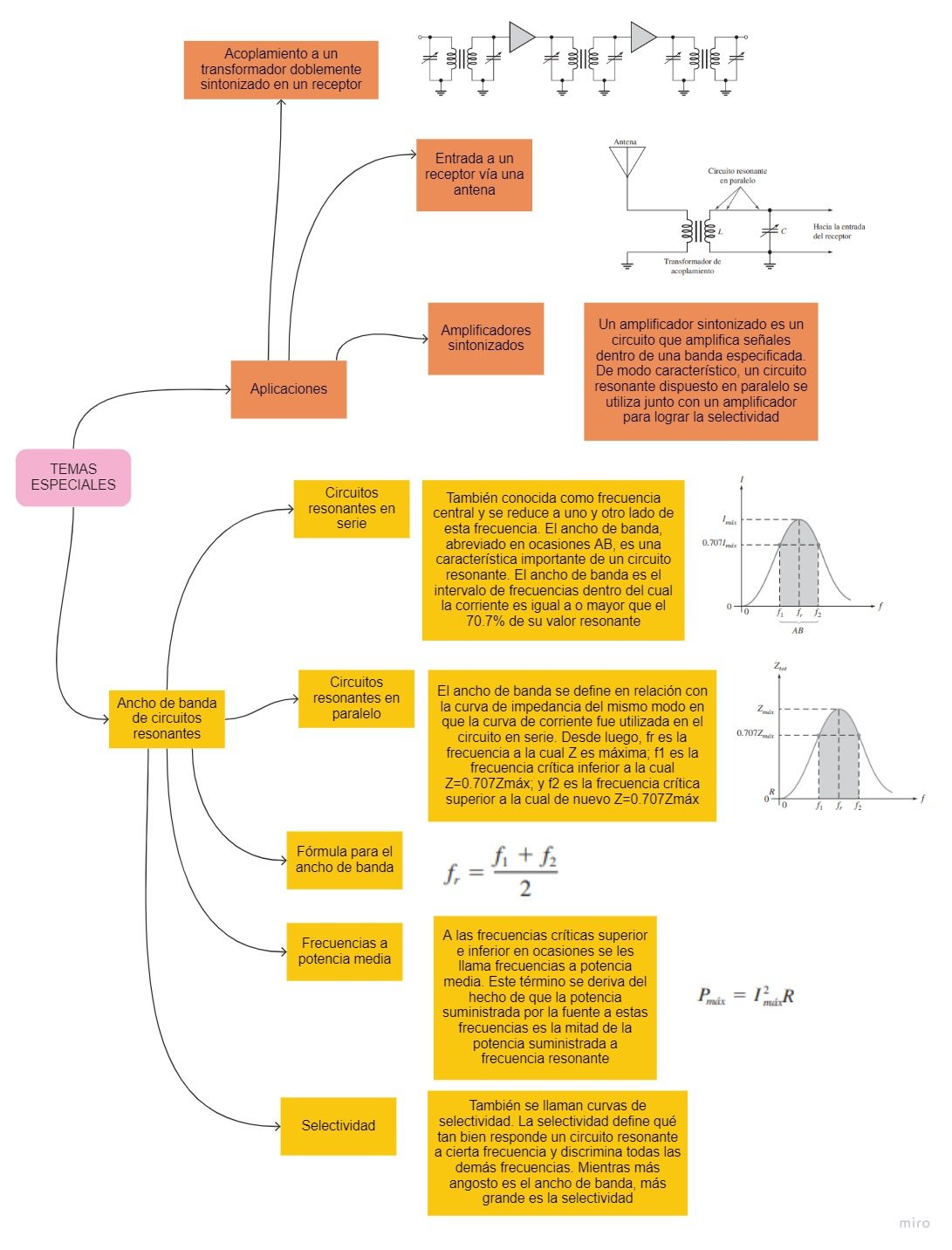GitHub - Samuf01/RAB-3P