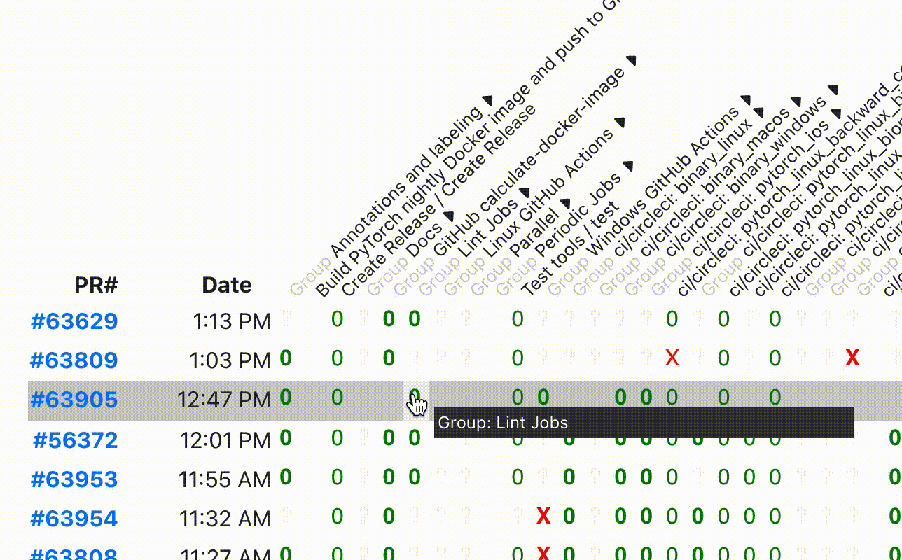 Visually Indicate Pending Renders Middle Click On Group Doesnt Work · Issue 94 · Pytorchci