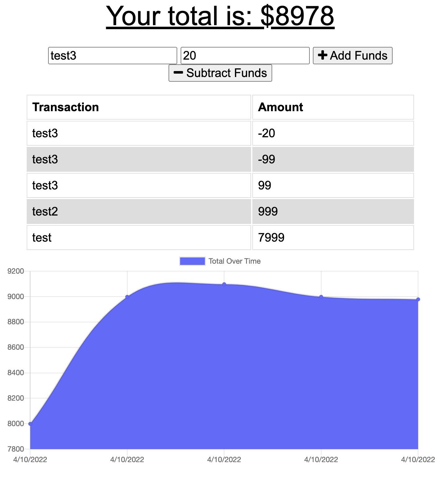 GitHub - htariku/PWA-Budget-Tracker