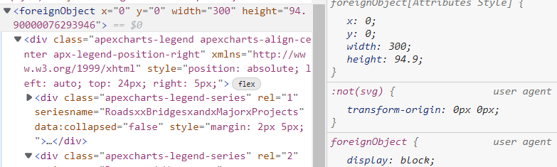 height attribute does not work in donut diagram · Issue #460 · apexcharts/react-apexcharts · GitHub