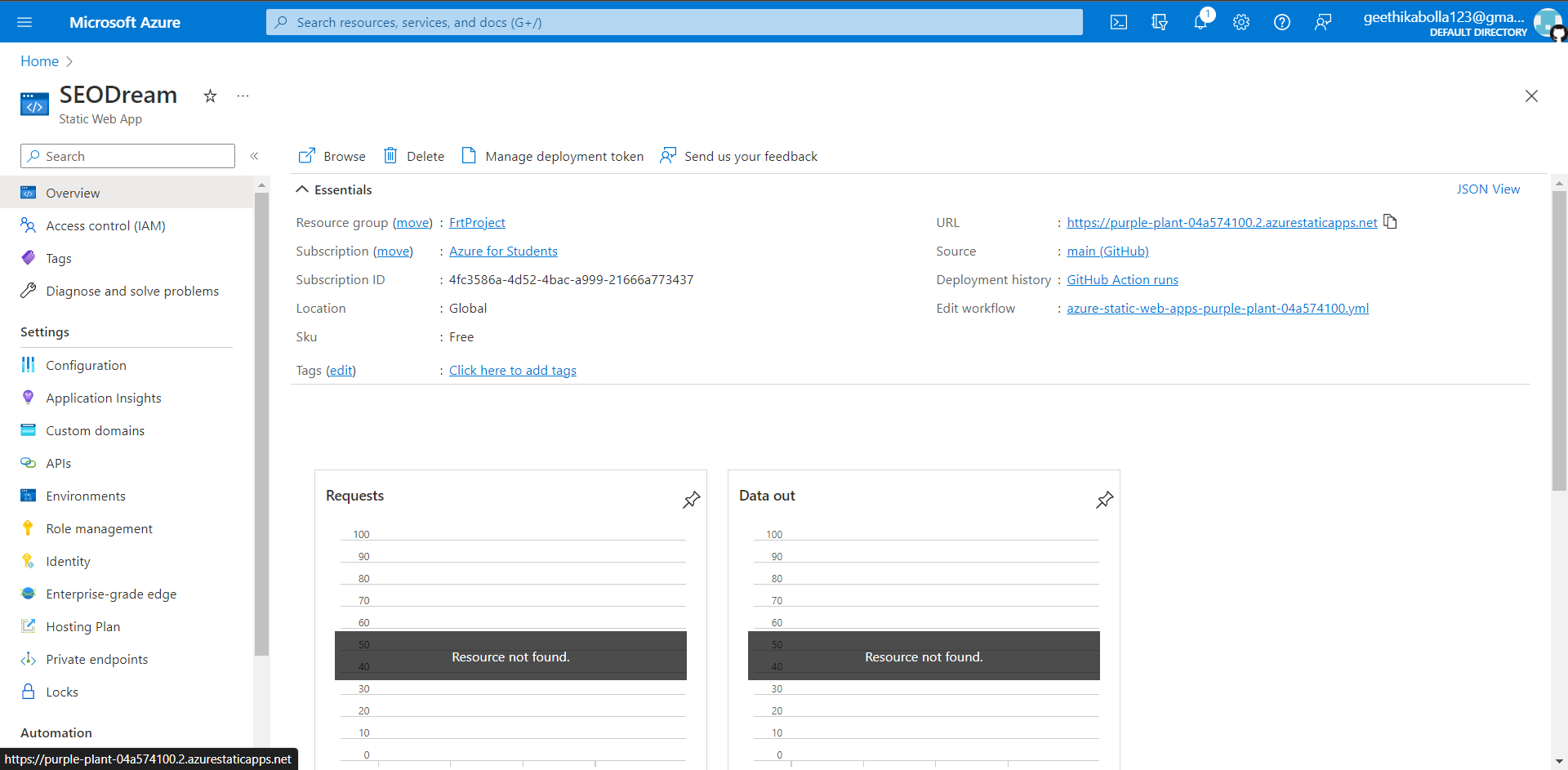 GitHub - Geethikabolla/frtproject