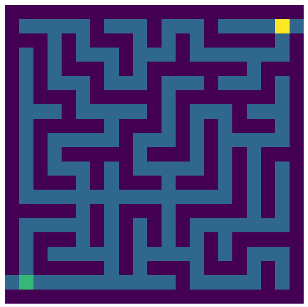 GitHub - morgan-park/RL-maze-solver: Reinforcement Learning: Solving Maze Using Dynamic Programming