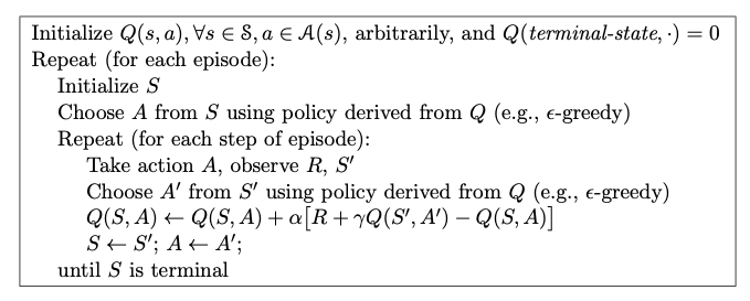 GitHub - morgan-park/cliff-walking: Comparison of Sarsa and Q-Learning