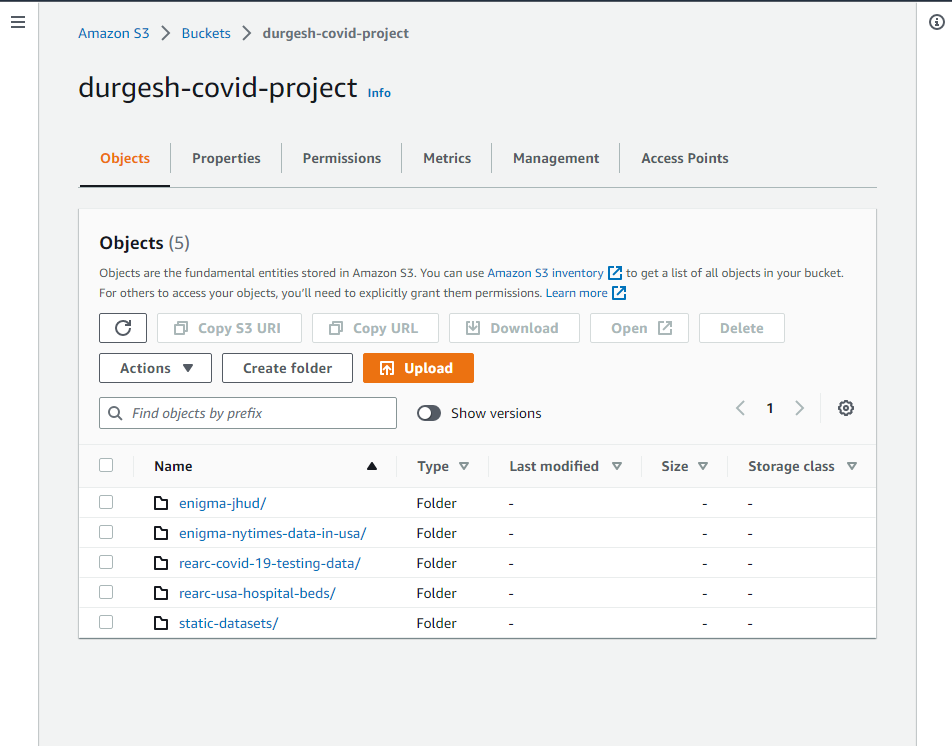 GitHub - DURGESH99P/Covid-19-Data-Warehousing-Project