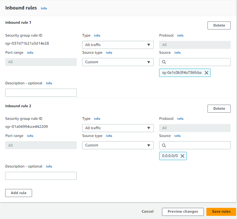 GitHub - DURGESH99P/Spotify-data-engineering-project
