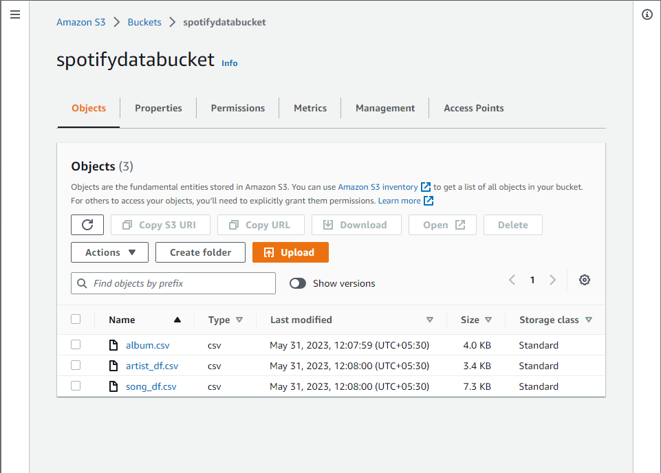 GitHub - DURGESH99P/Spotify-data-engineering-project