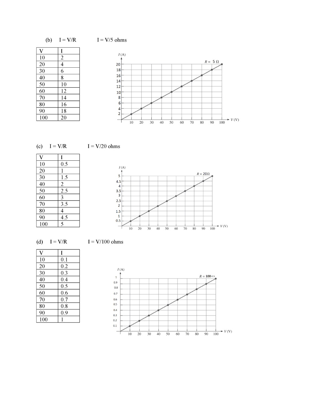 GitHub - teobando/INFORME_TAREA_2