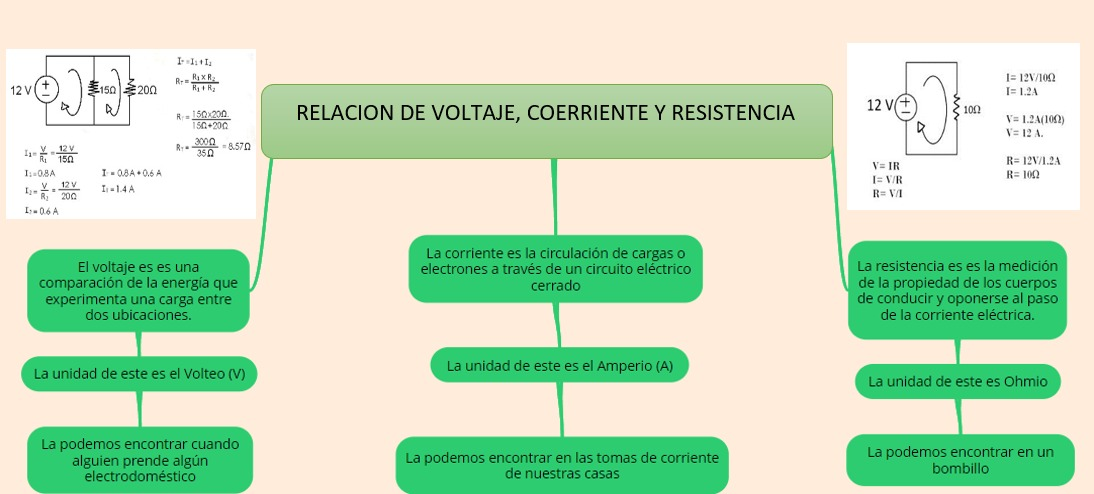 GitHub - teobando/INFORME_TAREA_2