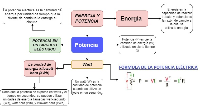 GitHub - teobando/INFORME_TAREA_2