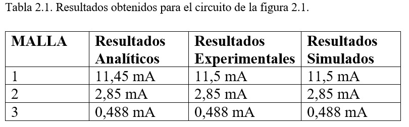 GitHub - teobando/INFORME-DE-LABORATORIO_2