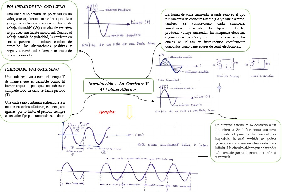 GitHub - teobando/INFORME-TAREA-6