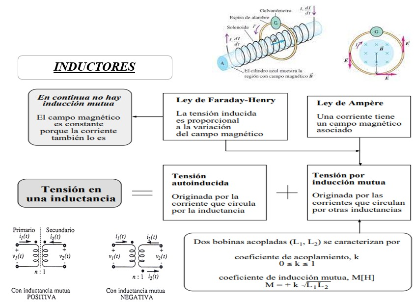 GitHub - teobando/INFORME-TAREA-7