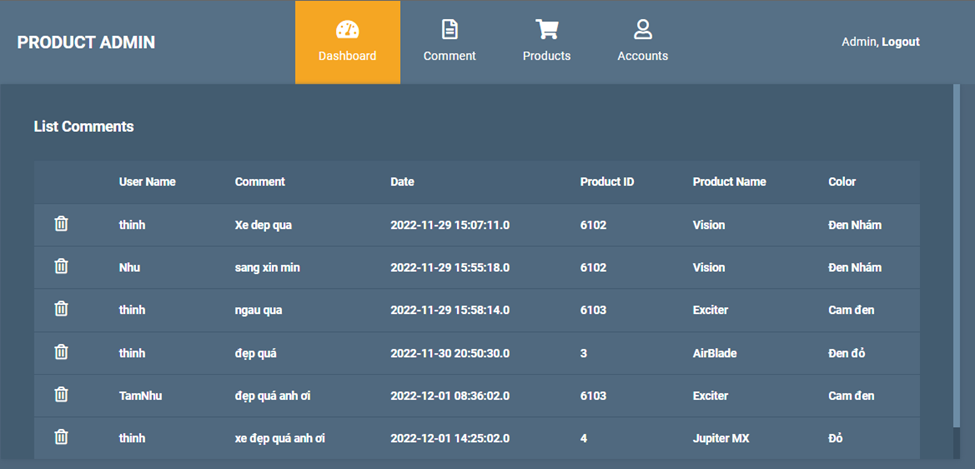 GitHub - Tam-NhuBh/Motorbike-Online-Store