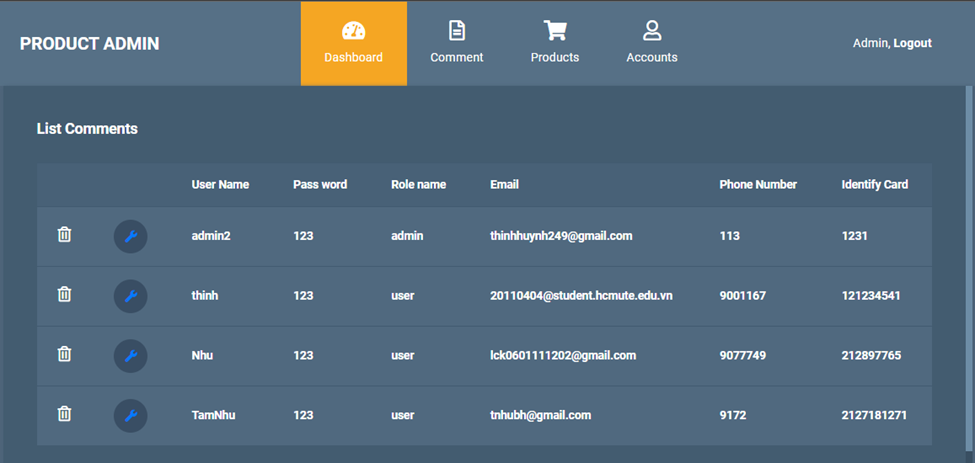 GitHub - Tam-NhuBh/Motorbike-Online-Store