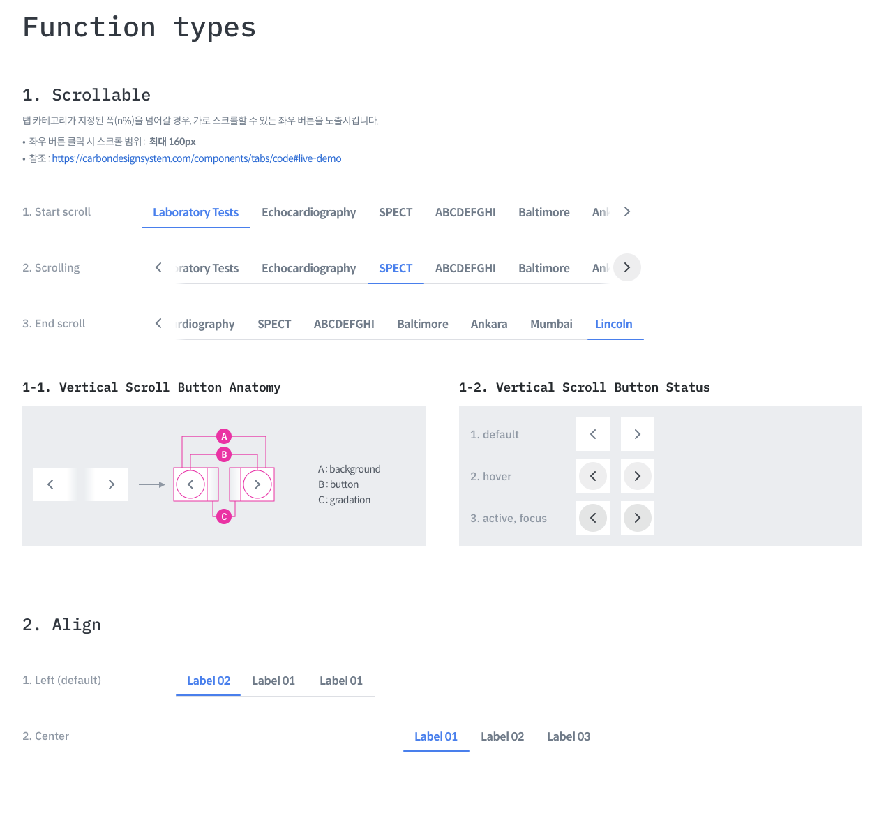 [Tabs] 구현 · Issue #170 · linewalks/lwds · GitHub
