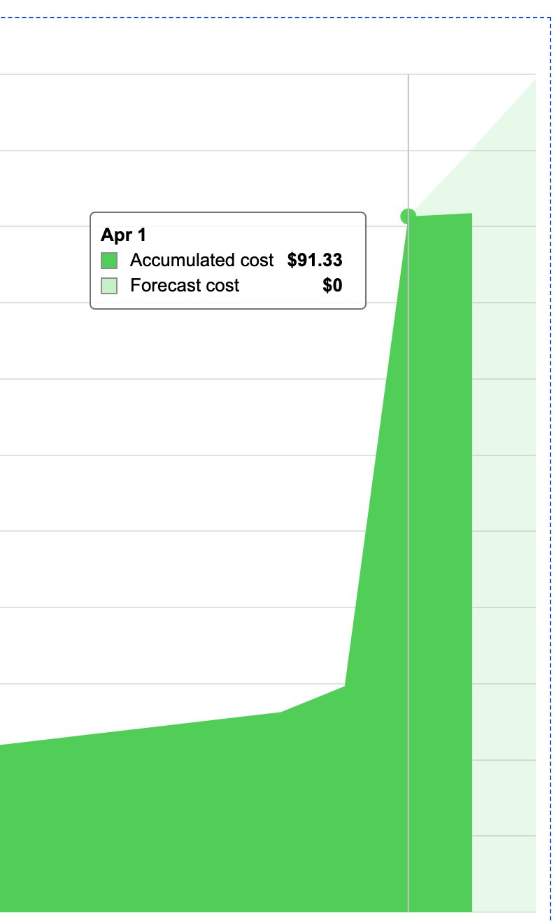 [Sql Azure] migrate gets stuck without a shadow DB · Issue #6371 · prisma/prisma · GitHub