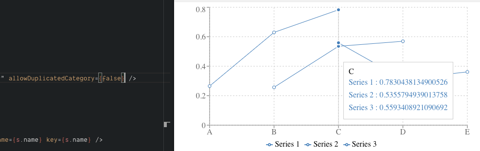 when XAxis.allowDuplicatedCategory is true, the value inside the tooltip is always the same ...