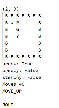 GitHub - TayyibI/Wumpus-World-traversal-agent: An Agent to traverse the Wumpus world using ...