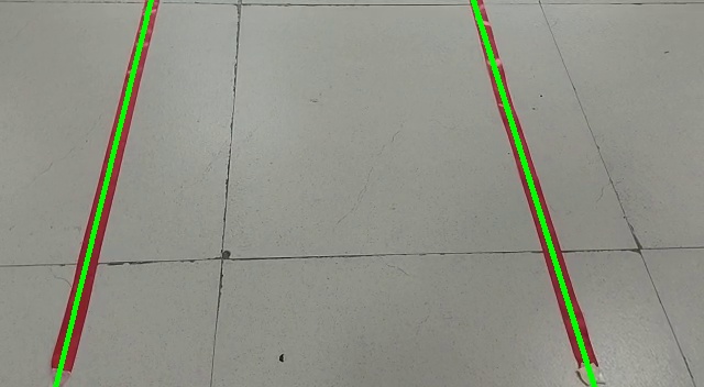 GitHub - codernakul/Autonomous-Lane-Following-Robot: Implemented lane following algorithms on a ...