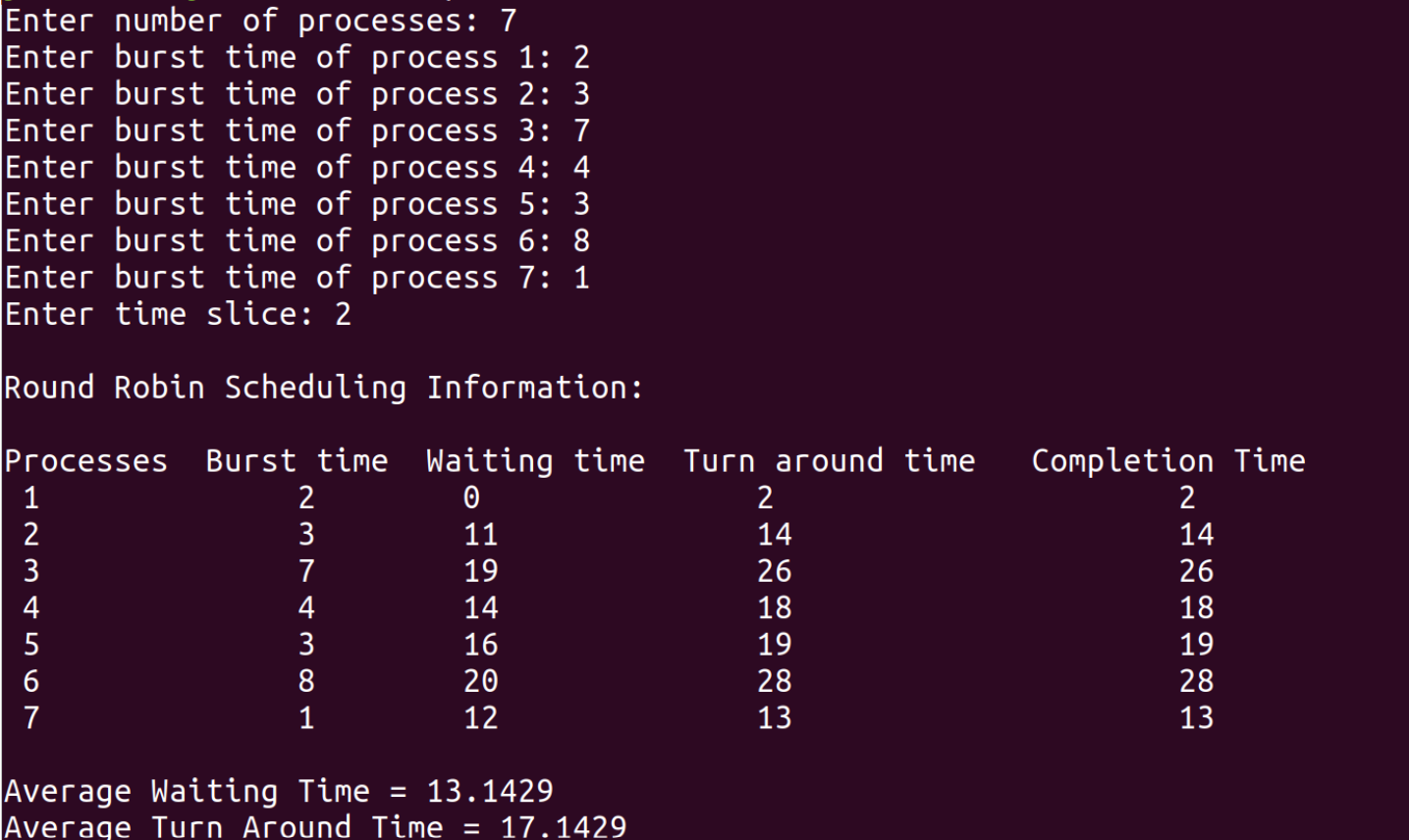 GitHub - IshaShk/Implementation-of-Round-Robin: Round-robin (RR) is one of the algorithms ...