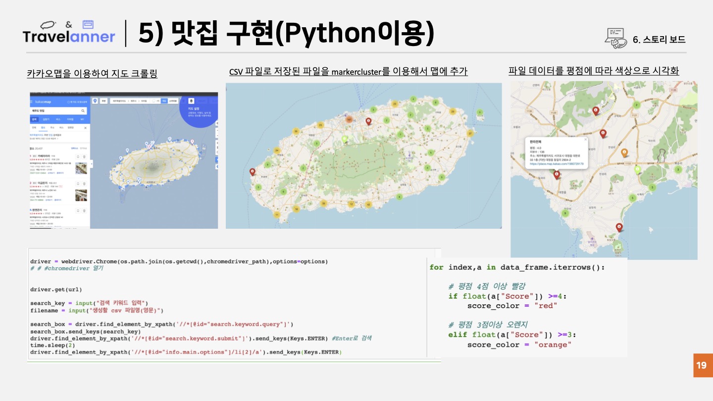 GitHub - helloSaltedCaramel/spring-jejutrip: spring final project - jeju trip