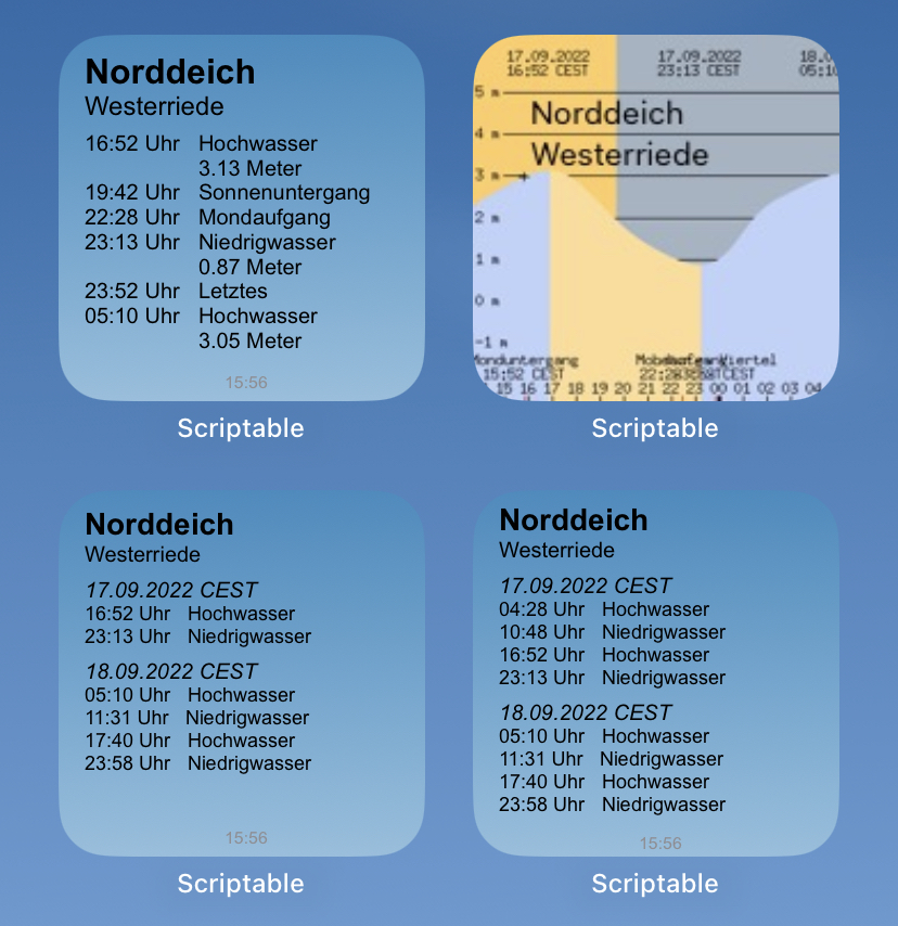 Github Alexbeepscriptable Gezeiten Three Ios Widgets For Scriptable Showing Tides For One