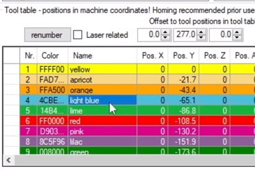 DIY Pen Plotter with Automatic Tool Changer | CNC Drawing Machine ...