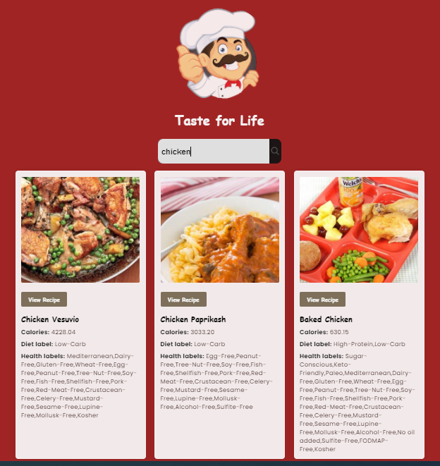 GitHub - Anuprakash2003/Tasty-Recipe