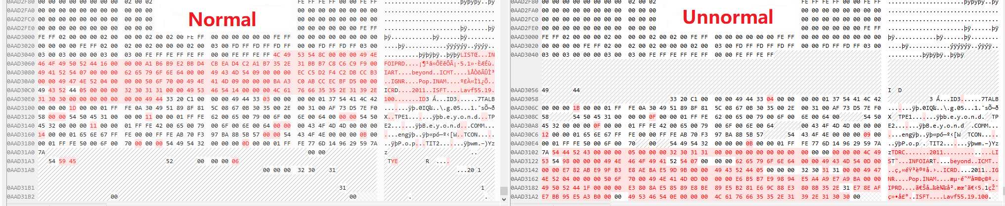 Taglib2 Is Not Full Support for Wav Format · Issue #826 · taglib/taglib · GitHub