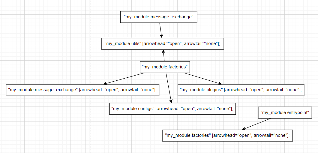 Documentation for the advanced insert from text feature (how to specify formatting) · Issue ...