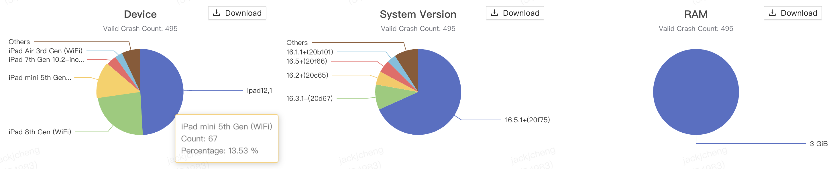 Many Ipad User Crash Because Of Segvaccerr · Issue 131161 · Flutterflutter · Github