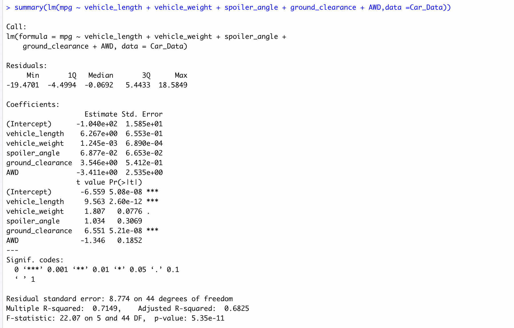 GitHub - SauKno/Mechacar_Statistical_Analysis