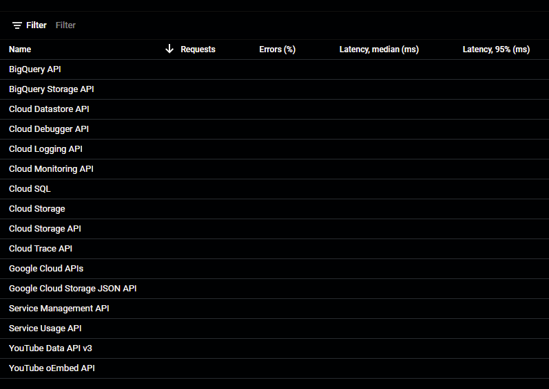 Error when playing songs · Issue #501 · museofficial/muse · GitHub