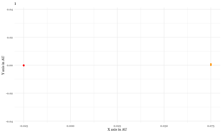 GitHub - sherniia/Binary_Stars_Simulations