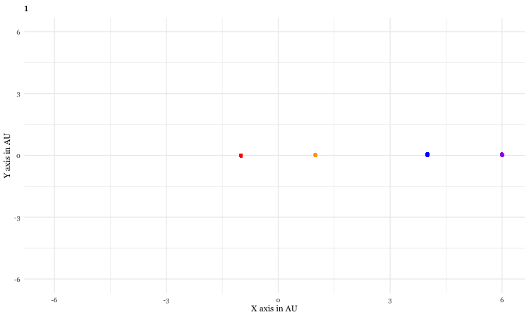GitHub - sherniia/Binary_Stars_Simulations