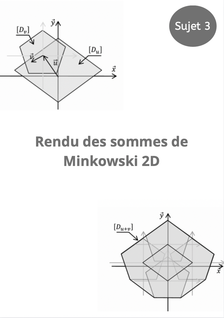 GitHub - kenzayoussi/Minko_Sum