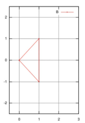 GitHub - kenzayoussi/Minko_Sum