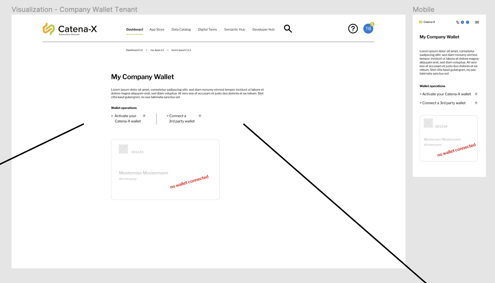 SSI Wallet UI for CX Customers · Issue #290 · eclipse-tractusx/sig-release · GitHub