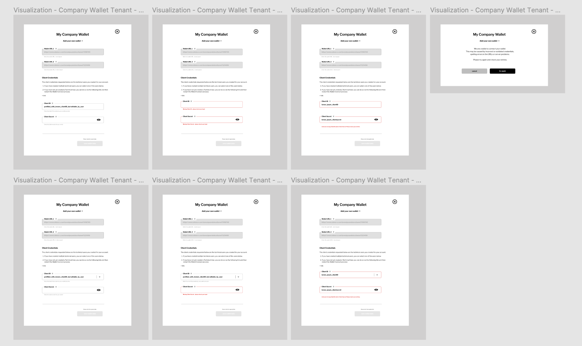 SSI Wallet UI for CX Customers · Issue #290 · eclipse-tractusx/sig-release · GitHub