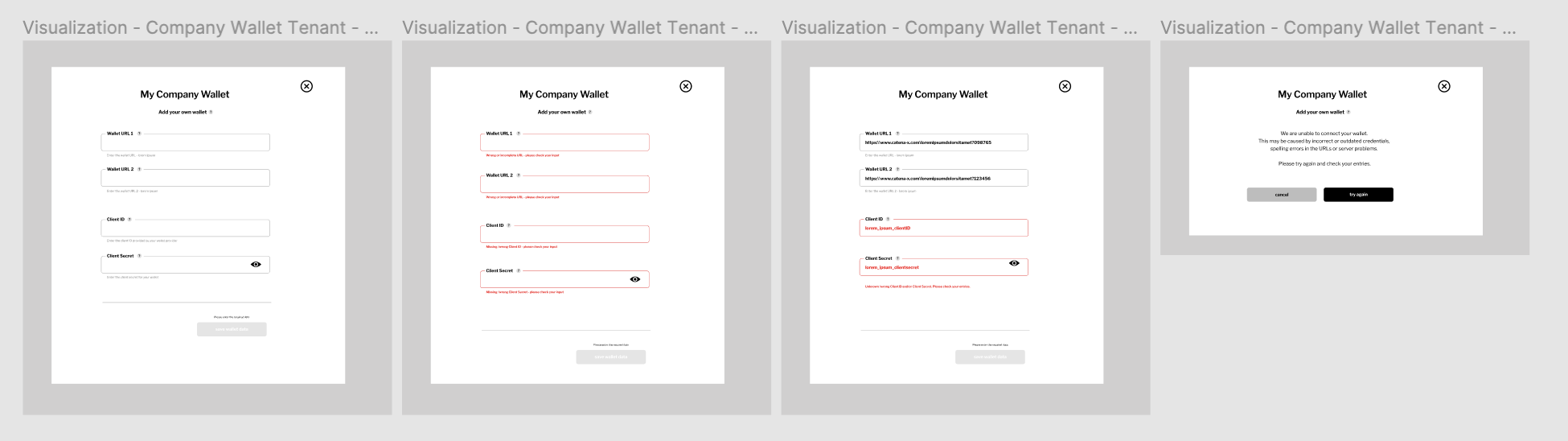 SSI Wallet UI for CX Customers · Issue #290 · eclipse-tractusx/sig-release · GitHub