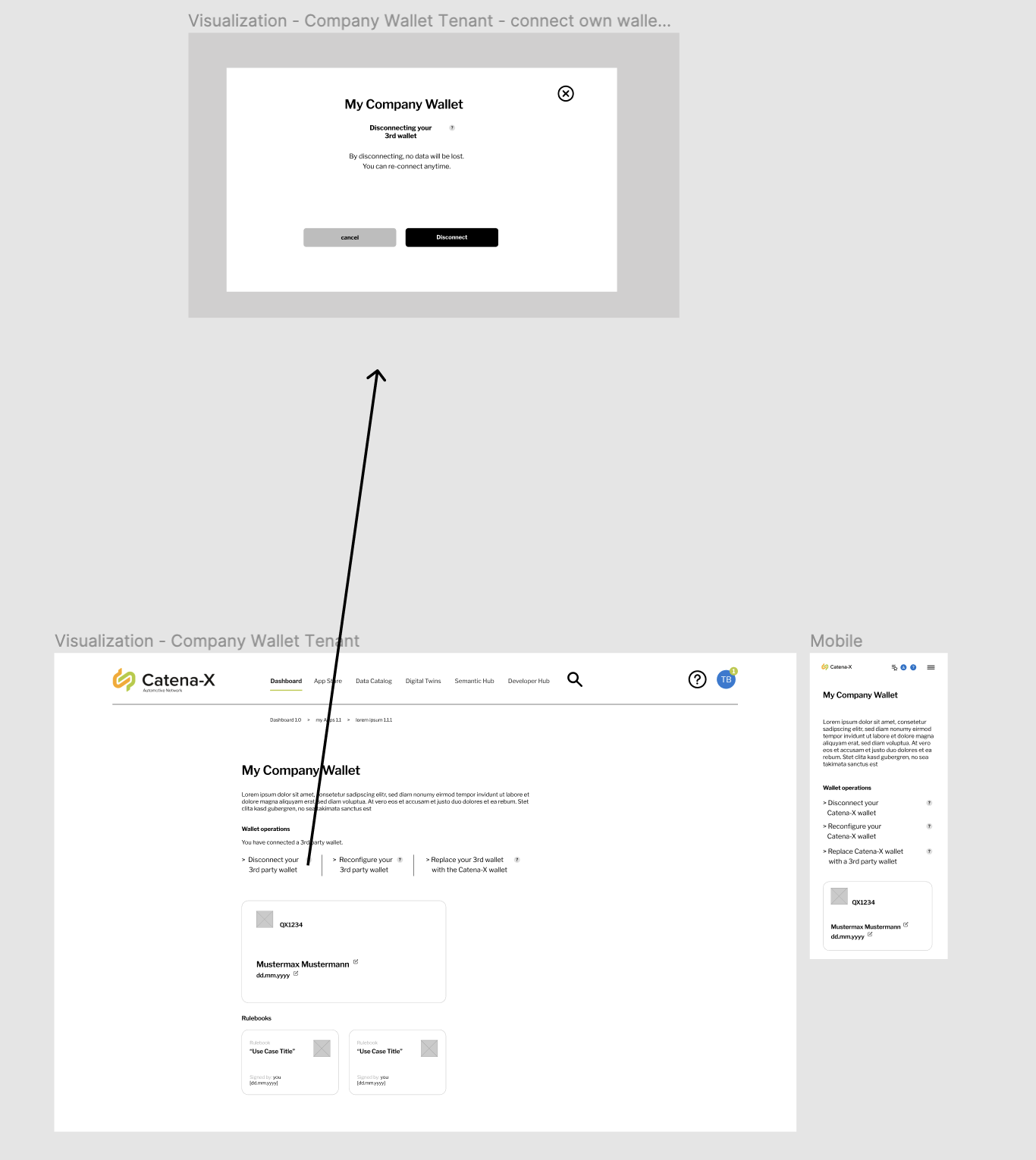 SSI Wallet UI for CX Customers · Issue #290 · eclipse-tractusx/sig-release · GitHub