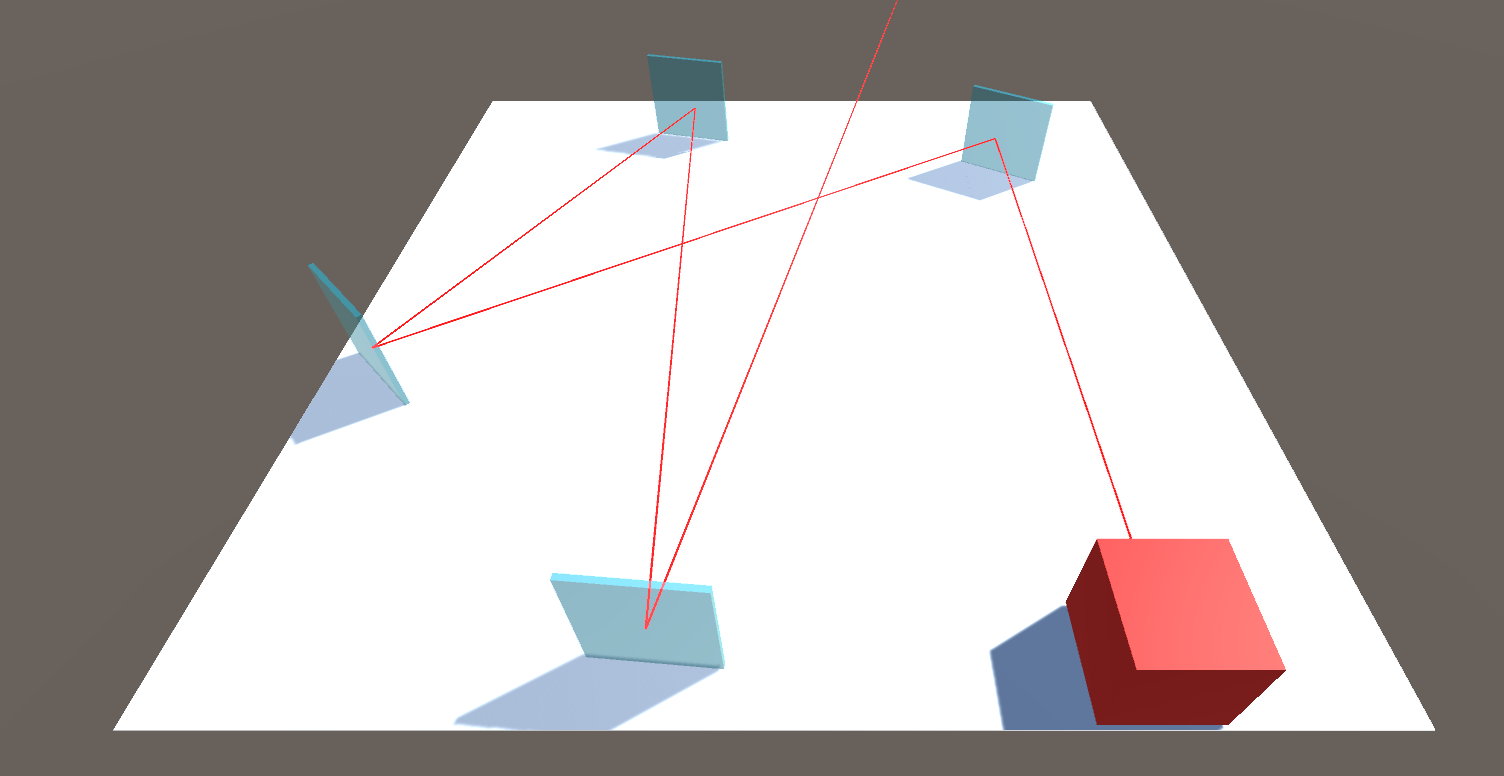 GitHub - Cann2000/LaserSystem: Unity