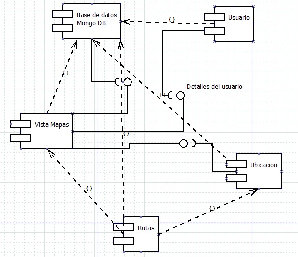GitHub - tona1920/Optimen_UTNGMaps