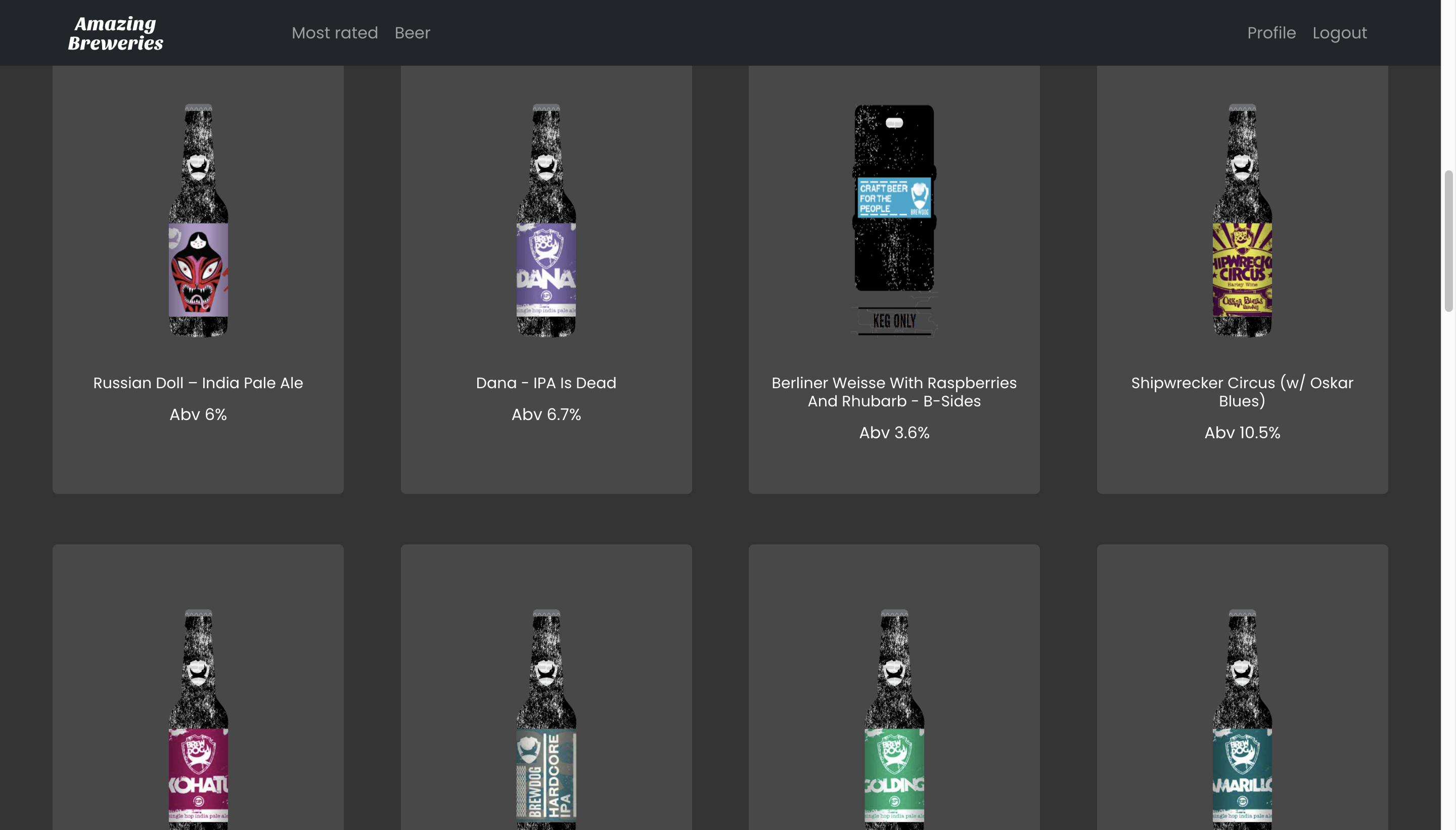 GitHub - sooparc/Amazing-breweries-app