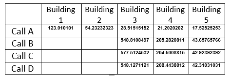 GitHub - ChenLipschitz/OOP_ex1_updated