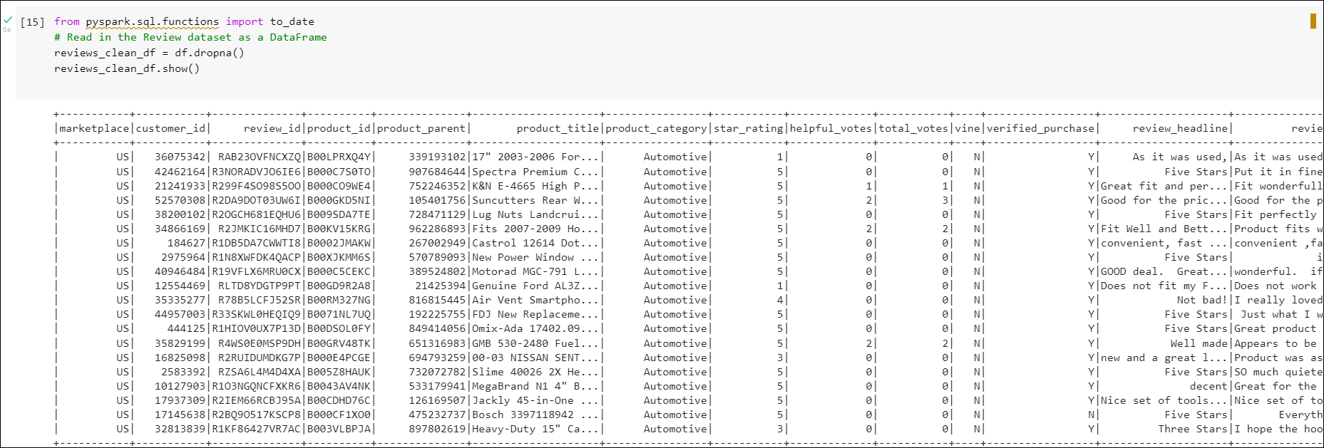 GitHub - 1on1pt/Amazon_Vine_Analysis