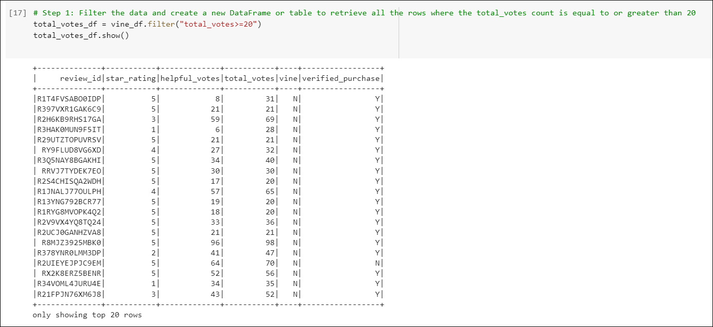 GitHub - 1on1pt/Amazon_Vine_Analysis