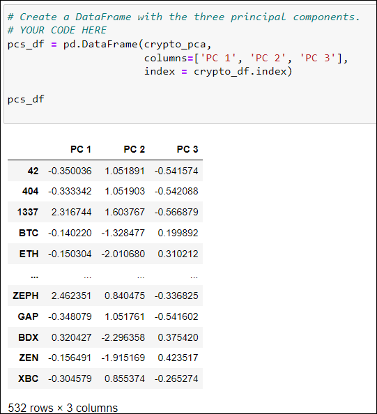 GitHub - 1on1pt/Cryptocurrencies: Taking a deeper dive into machine learning by using ...