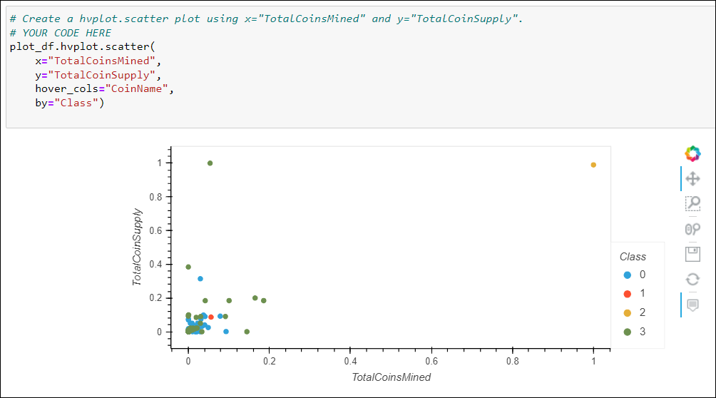 GitHub - 1on1pt/Cryptocurrencies: Taking a deeper dive into machine ...
