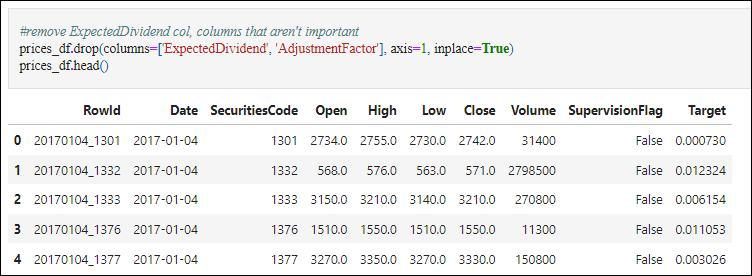 GitHub - 1on1pt/JPX_Tokyo_Stock_Exchange_Prediction: Using machine ...